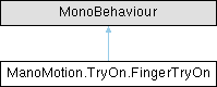 ManoMotion Unity SDK 2.0: ManoMotion.TryOn.FingerTryOn Class Reference